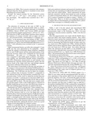 The event horizon_of_m87 | PDF