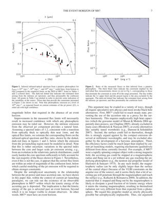 The event horizon_of_m87 | PDF