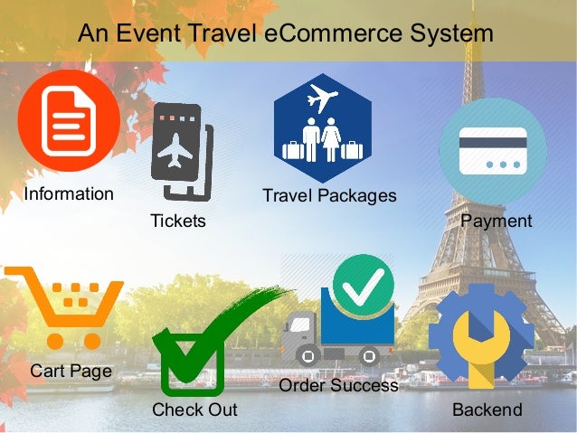 The event travel eCommerce system for online reservation