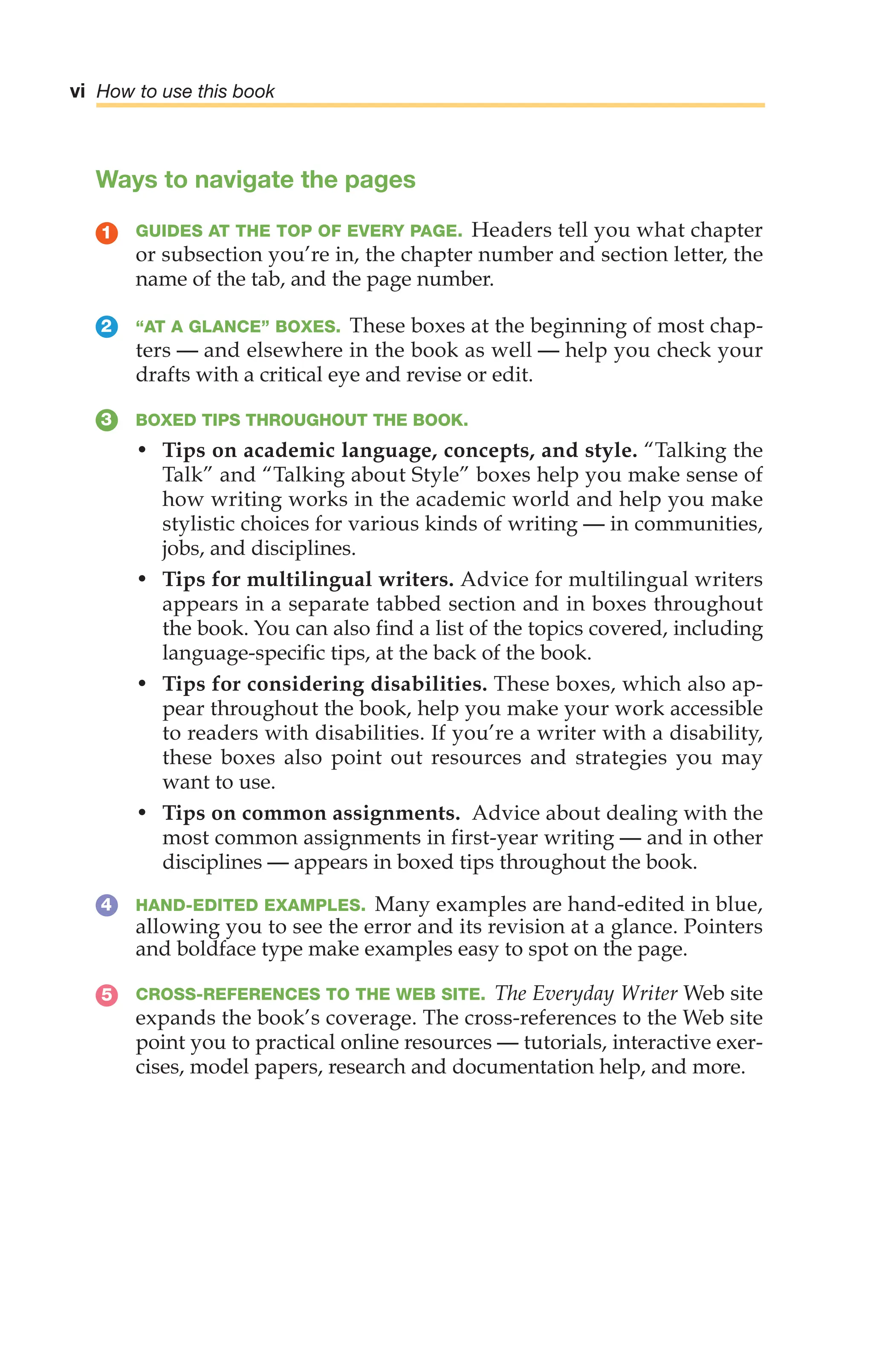 The EVERYDAY Writer ( PDFDrive ).pdf