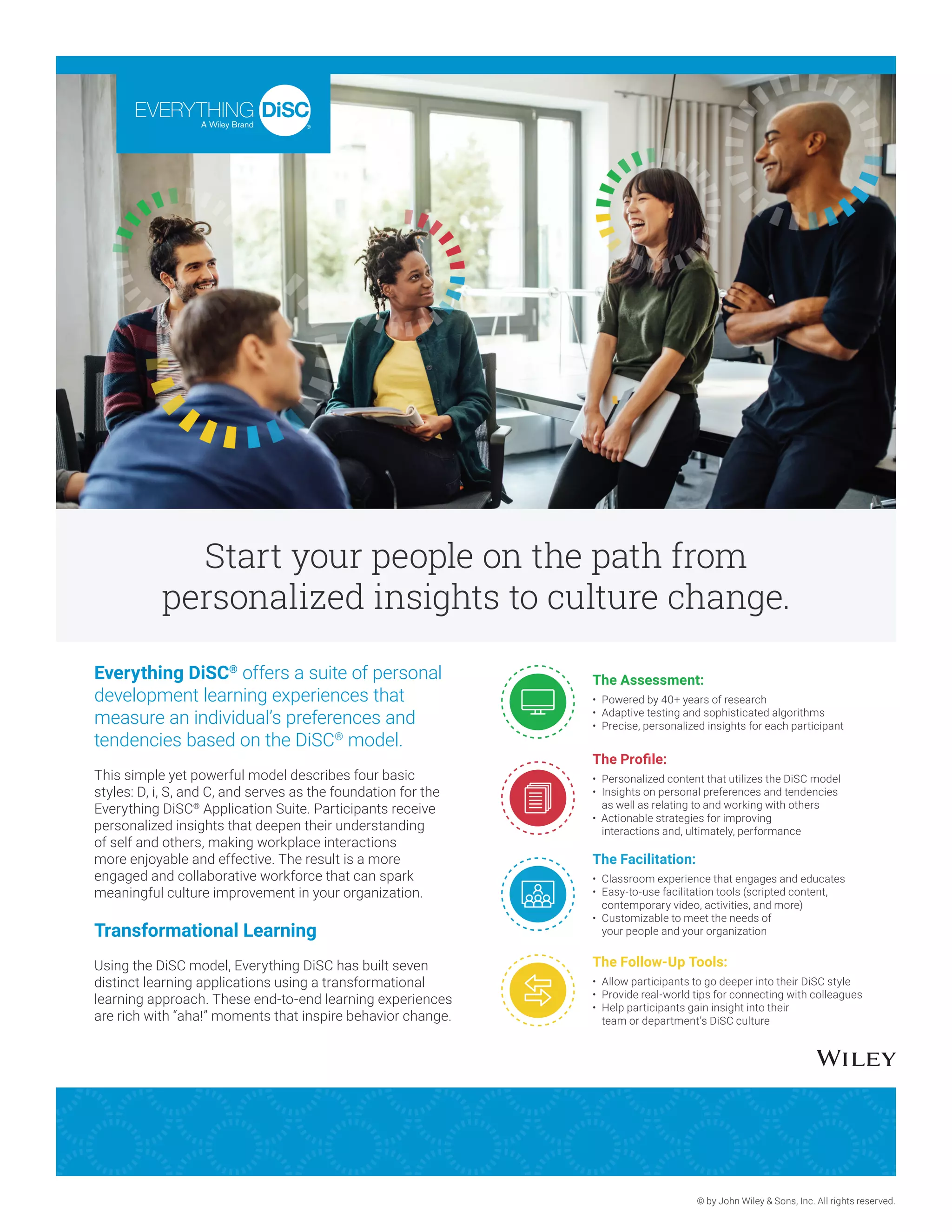 The Everything DiSC® Application Suite.pdf