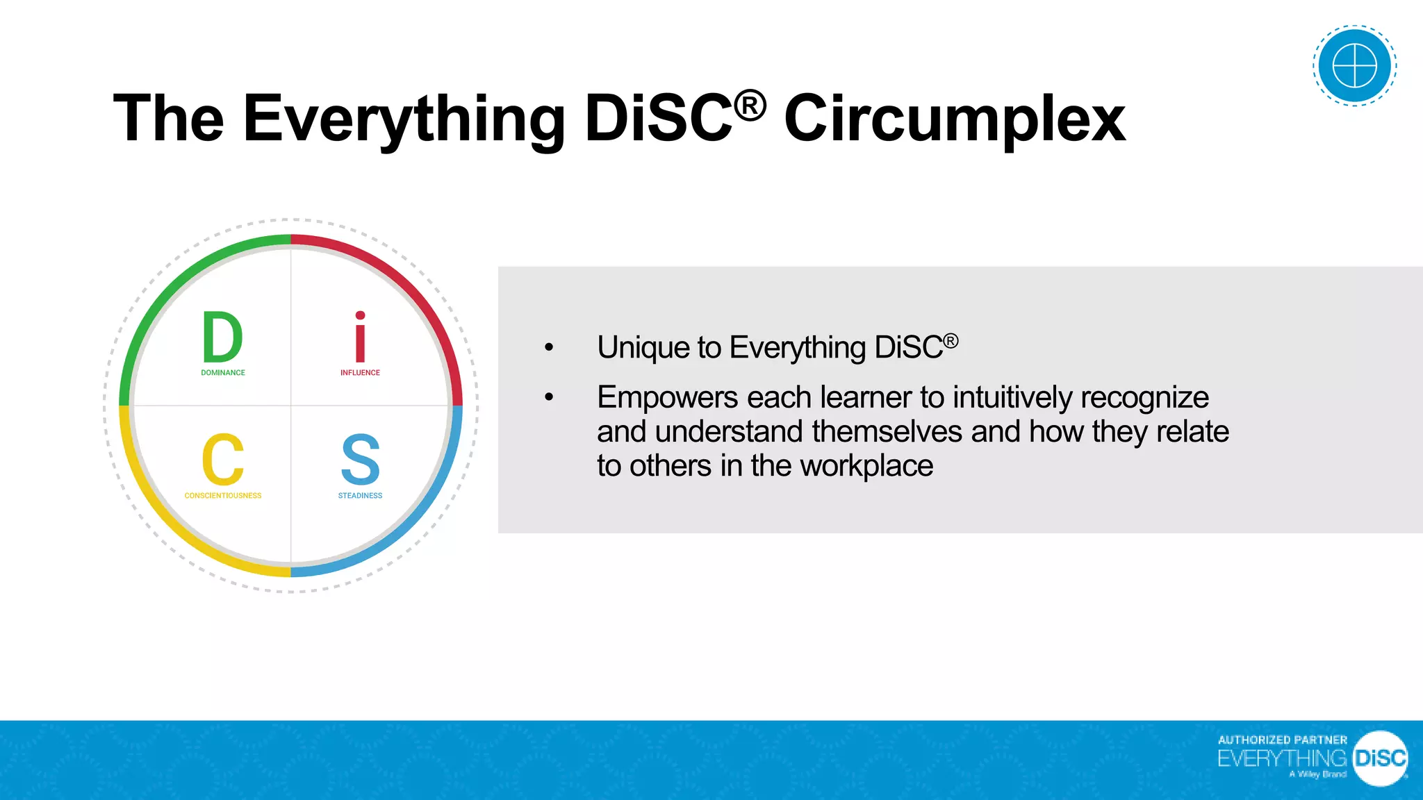 The Everything DiSC Difference | PPT