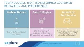 The Evolution and Future of Contact Centre Technology | PPTX