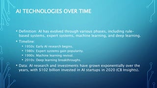 The Evolution and Impact of Artificial Intelligence.pptx