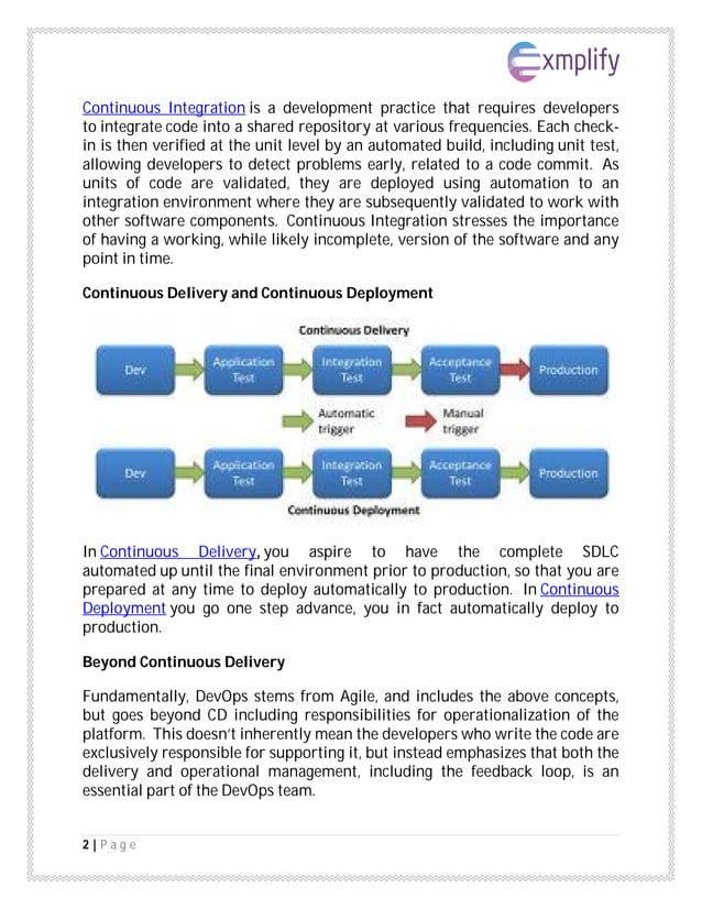 The Evolution From Agile To Devops Pdf 7460