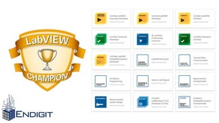 The Evolution of a LabVIEW Developer | PPTX