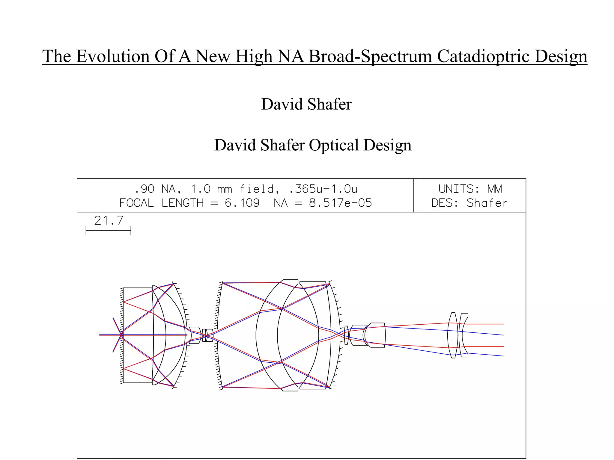 The evolution of a new high na broad spectrum catadioptric design | PPTX
