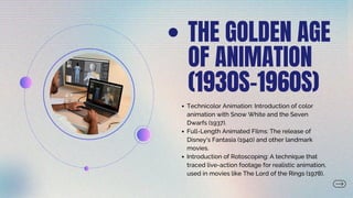 🎬 The Evolution of Animation Techniques: From Hand-Drawn to Cutting ...