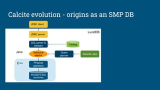 The evolution of Apache Calcite and its Community | PDF