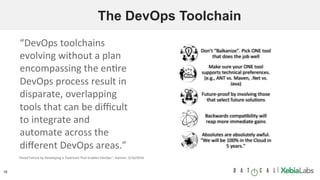 The Evolution of Application Release Automation | PPT