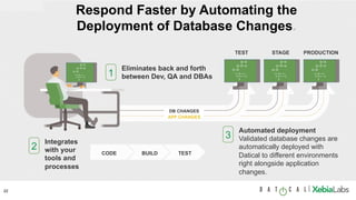The Evolution of Application Release Automation | PPT | Free Download