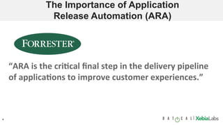 The Evolution of Application Release Automation | PPT | Free Download