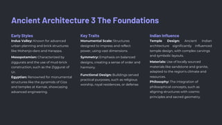 The Evolution of Architectural Styles Over Time | PDF