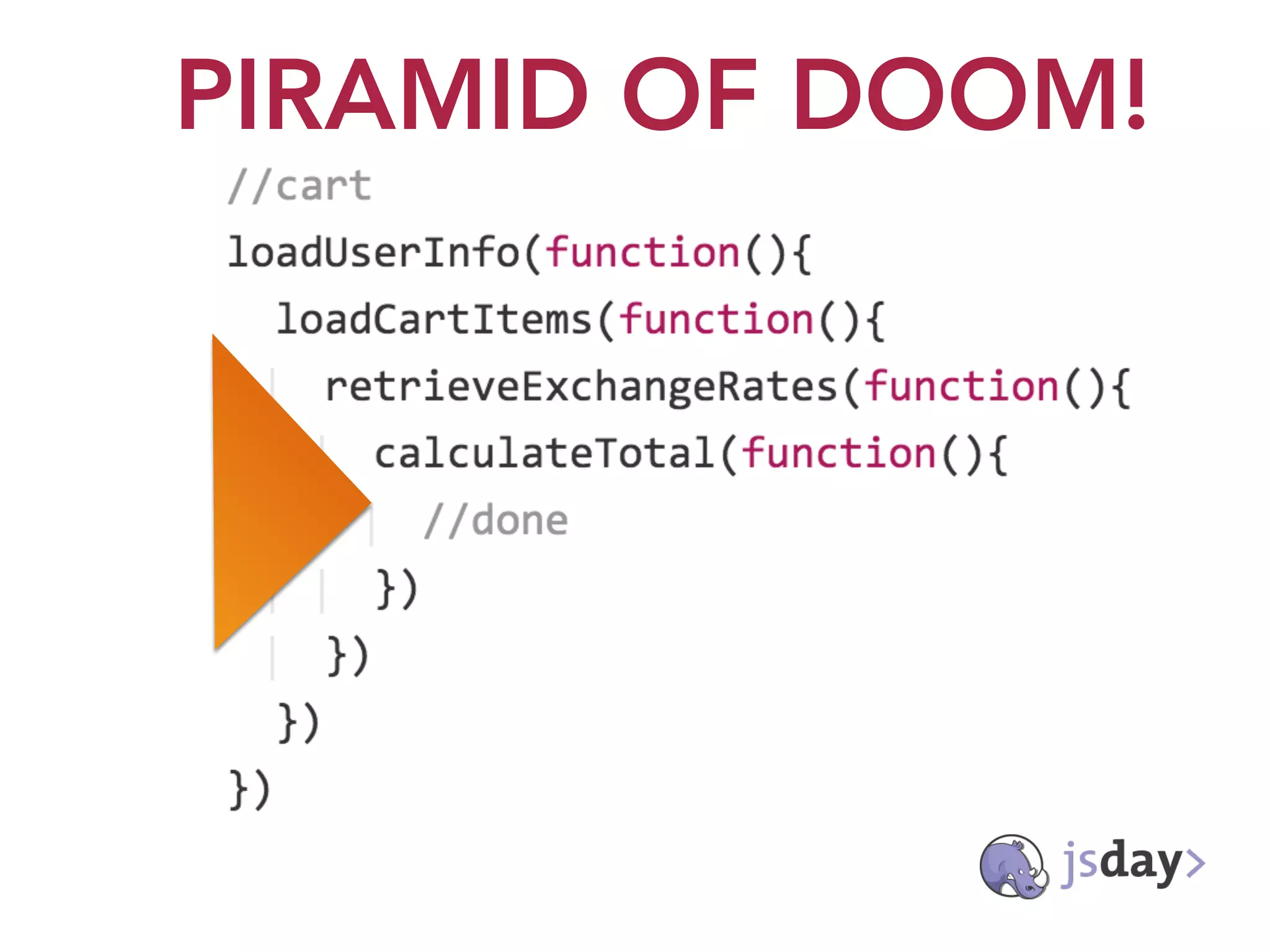 The Evolution Of Asynchronous Javascript Ppt
