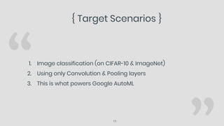 The Evolution of AutoML | PPT