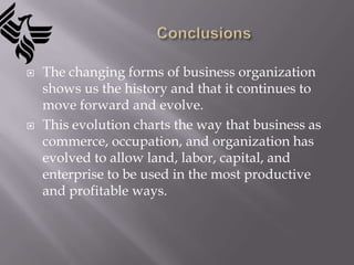 The evolution of business | PPTX