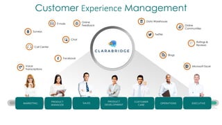 The Evolution of Clarabridge's Customer Health Program | PPT