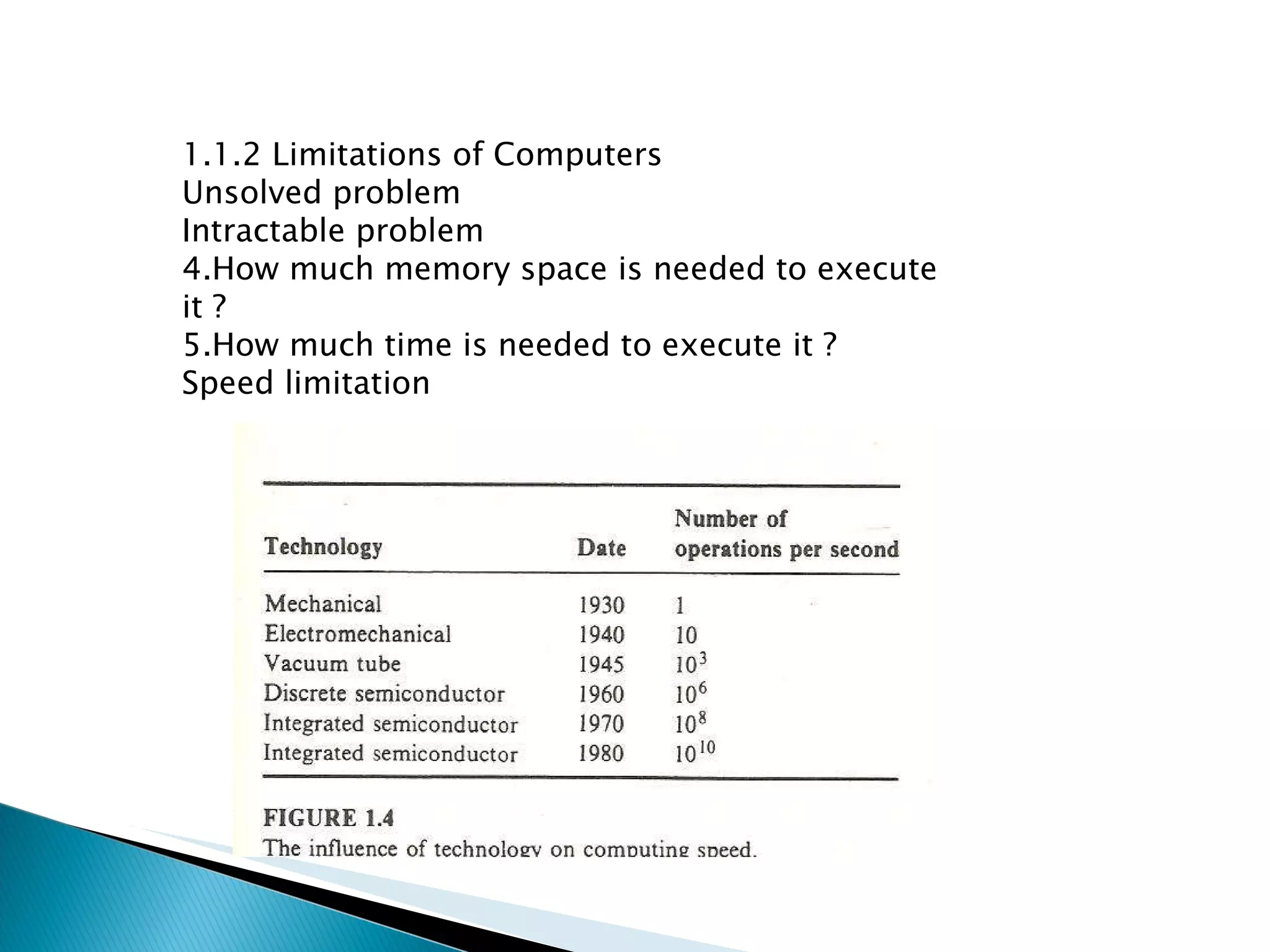 The evolution of computers | PPT