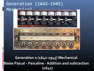 The evolution of computers | PPS