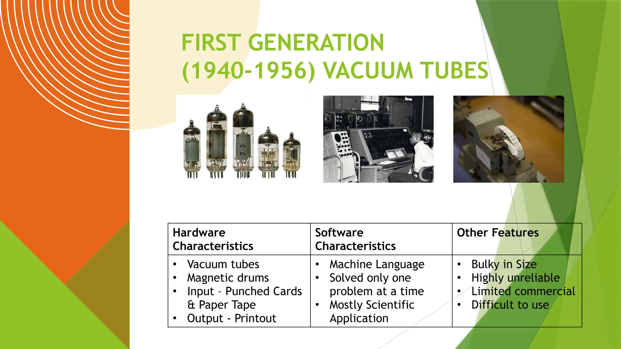 THE EVOLUTION OF COMPUTERS OF DIFFENT PERIODS.pptx