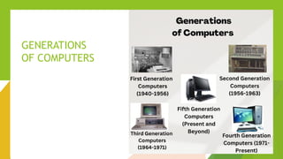 THE EVOLUTION OF COMPUTERS OF DIFFENT PERIODS.pptx
