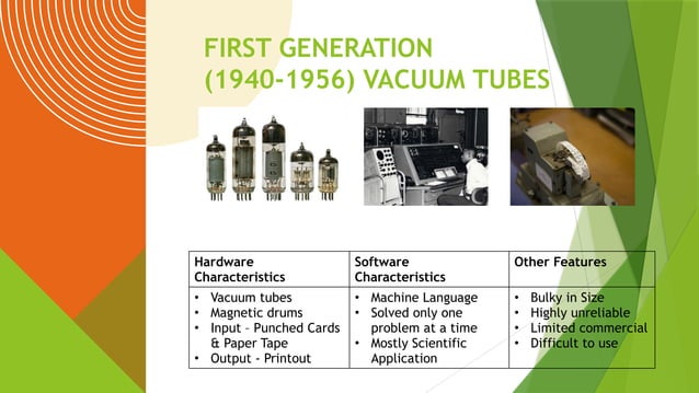 THE EVOLUTION OF COMPUTERS OF DIFFENT PERIODS.pptx