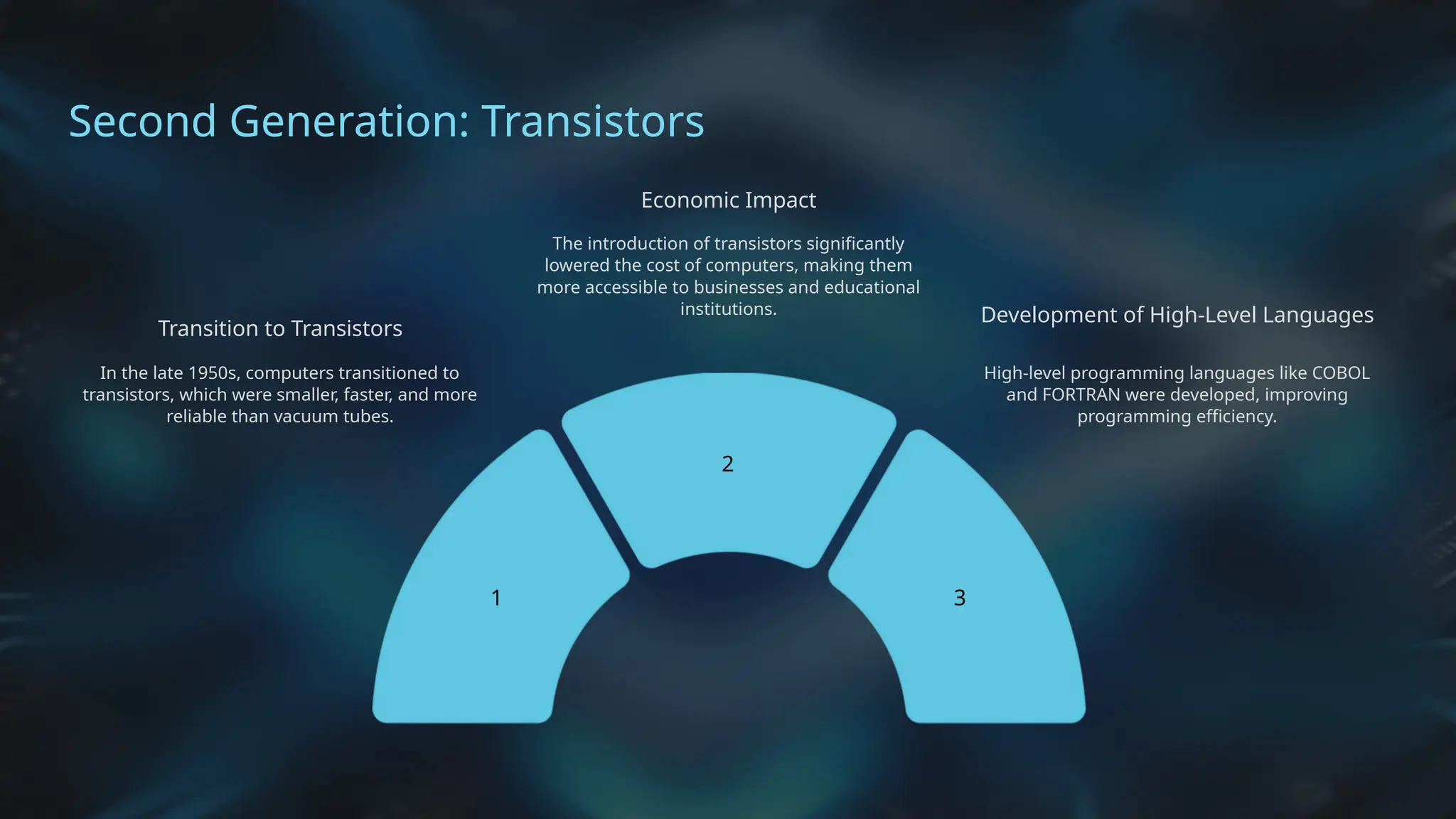 The Evolution of Computers/generation of computer pptx | PPTX