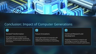 The Evolution of Computers/generation of computer pptx | PPTX