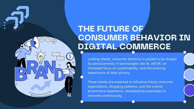 The Evolution of Consumer Behavior in Digital Commerce | PPTX ...