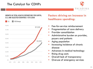 The Evolution of Consumer Driven Health Plans | PPT