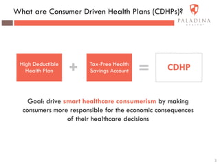 The Evolution of Consumer Driven Health Plans | PPT