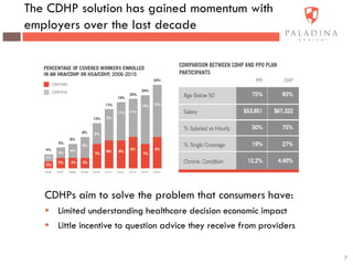 The Evolution of Consumer Driven Health Plans | PPT