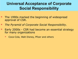 The Evolution of CSR.ppt