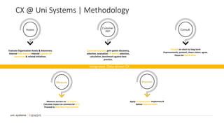The Evolution of Customer Experience | PDF