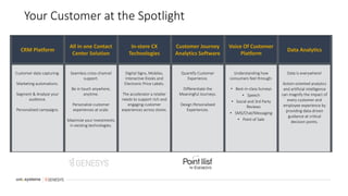 The Evolution of Customer Experience | PPT