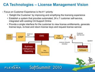 The Evolution of Customer License Management | PDF | Technology ...