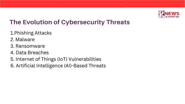 The Evolution Of Cybersecurity Threats In A Digitally Connected World Pdf