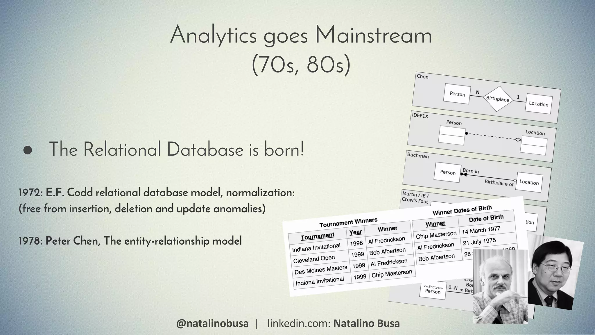 The evolution of data analytics | PDF