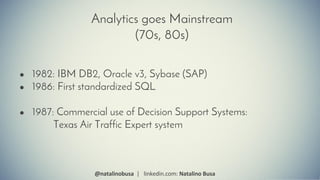 The evolution of data analytics | PDF