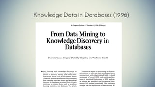 The evolution of data analytics | PDF