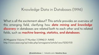 The evolution of data analytics | PDF