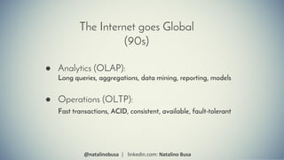 The evolution of data analytics | PDF