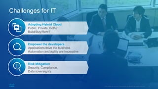 The evolution of data center network fabrics | PDF