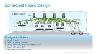 The evolution of data center network fabrics | PDF