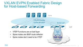 The evolution of data center network fabrics | PDF