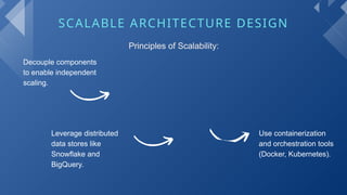 The Evolution of Data Engineering Emerging Trends and Scalable ...