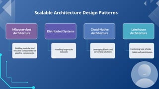 The Evolution of Data Engineering Emerging Trends and Scalable ...