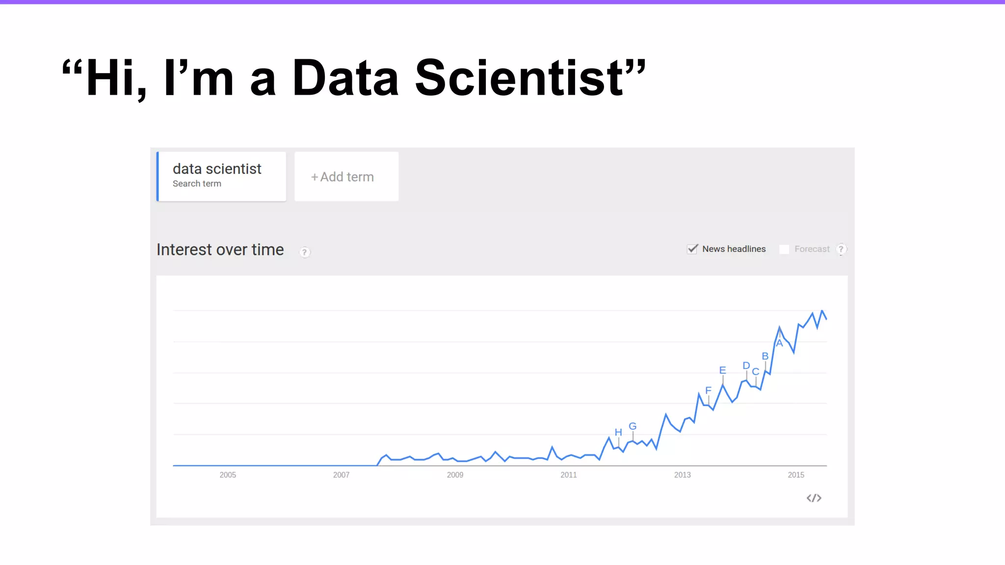 The Evolution of Data Science | PDF