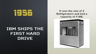 The Evolution of Data Storage Devices | PDF