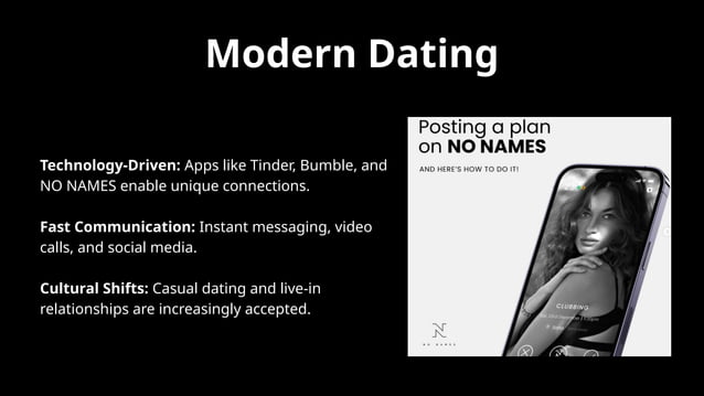 The Evolution of Dating Then vs. Now (2).pptx
